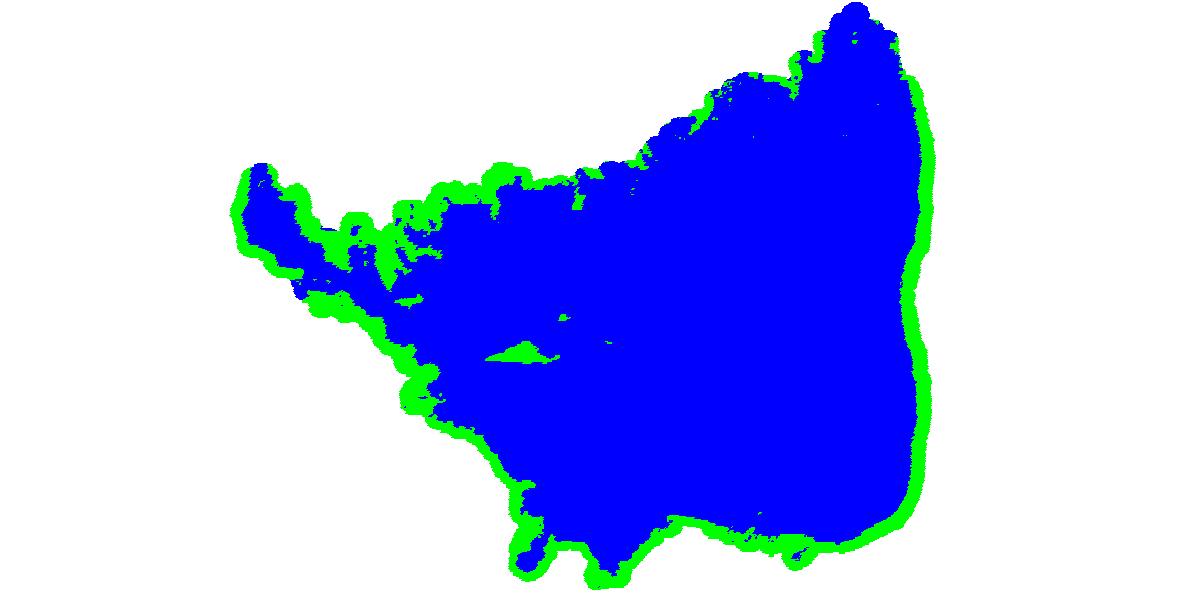 Water Measurements Lakes and Reservoirs