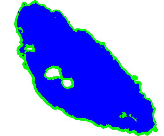 Water Measurements Lakes and Reservoirs